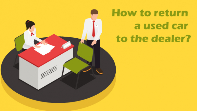 How to return a used car to the dealer? – Car Background replacement ...